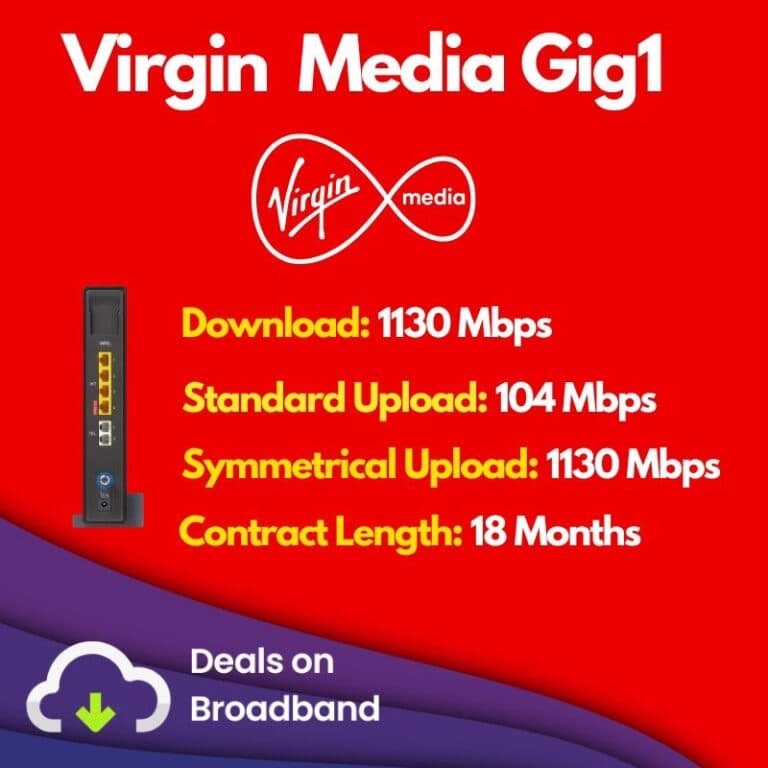 Virgin Media Gig1 Fibre Broadband - December 2025 review